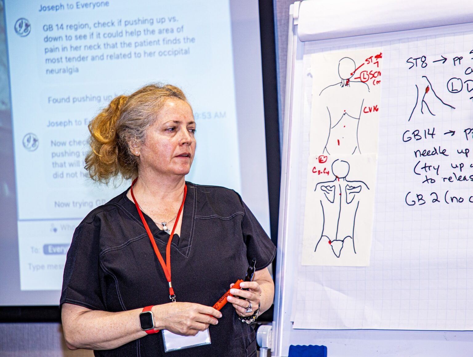 ISA FACULTY: international experts in medical acupuncture techniques